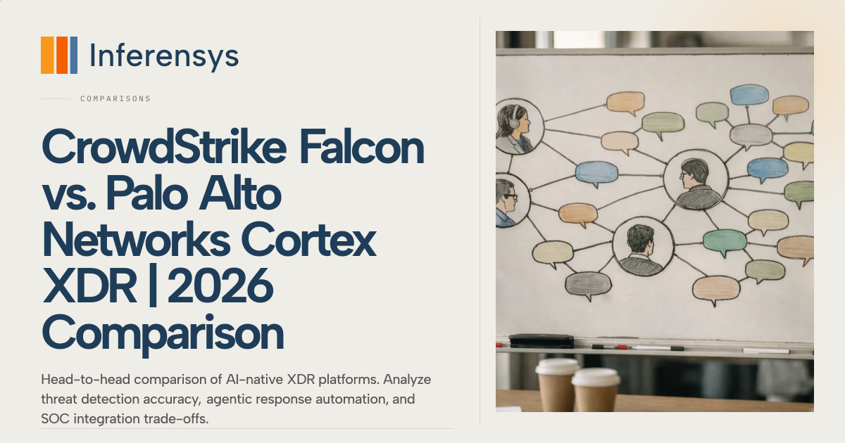 CrowdStrike Falcon vs. Palo Alto Networks Cortex XDR | 2026 Comparison ...