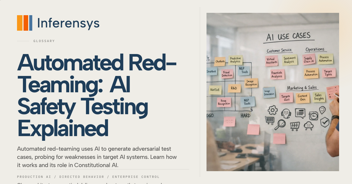 Automated Red-Teaming: AI Safety Testing Explained | Inference Systems