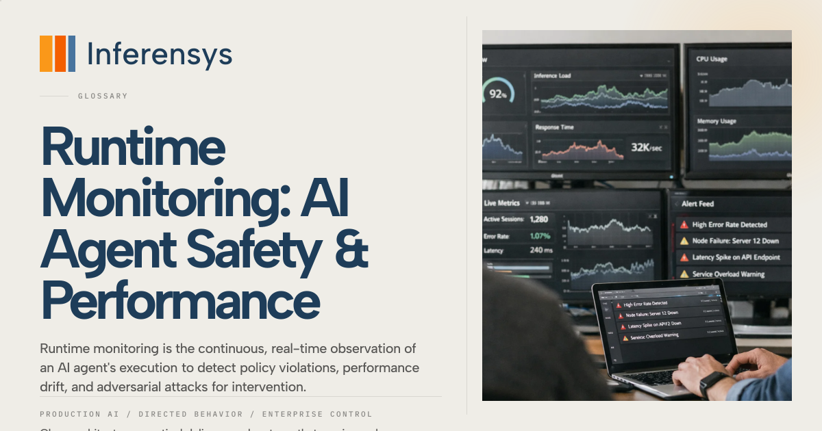Runtime Monitoring: AI Agent Safety & Performance | Inference Systems