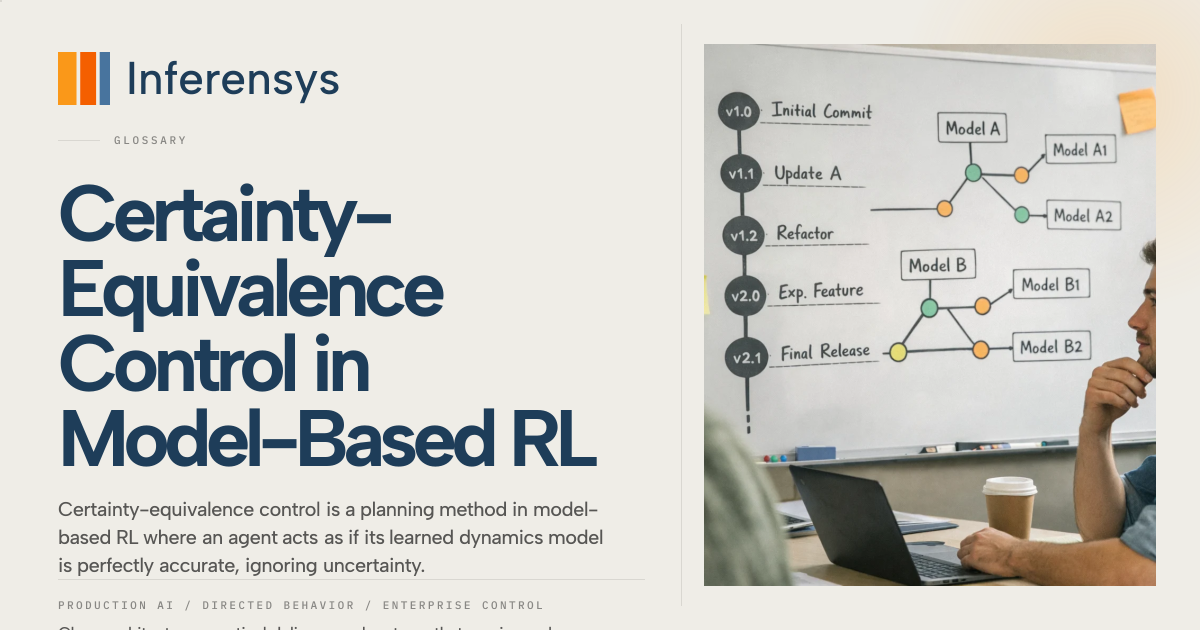 Certainty-Equivalence Control in Model-Based RL | Inference Systems