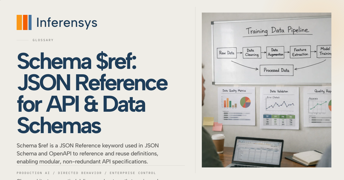 Schema $ref: JSON Reference for API & Data Schemas | Inference Systems