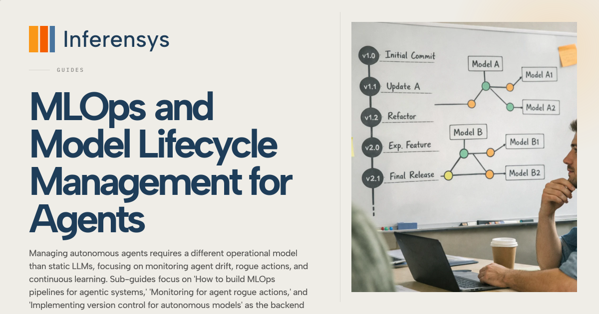 MLOps and Model Lifecycle Management for Agents Guides | Inference Systems