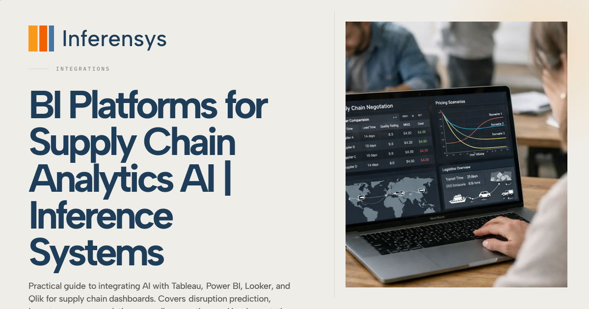 BI Platforms for Supply Chain Analytics AI | Inference Systems