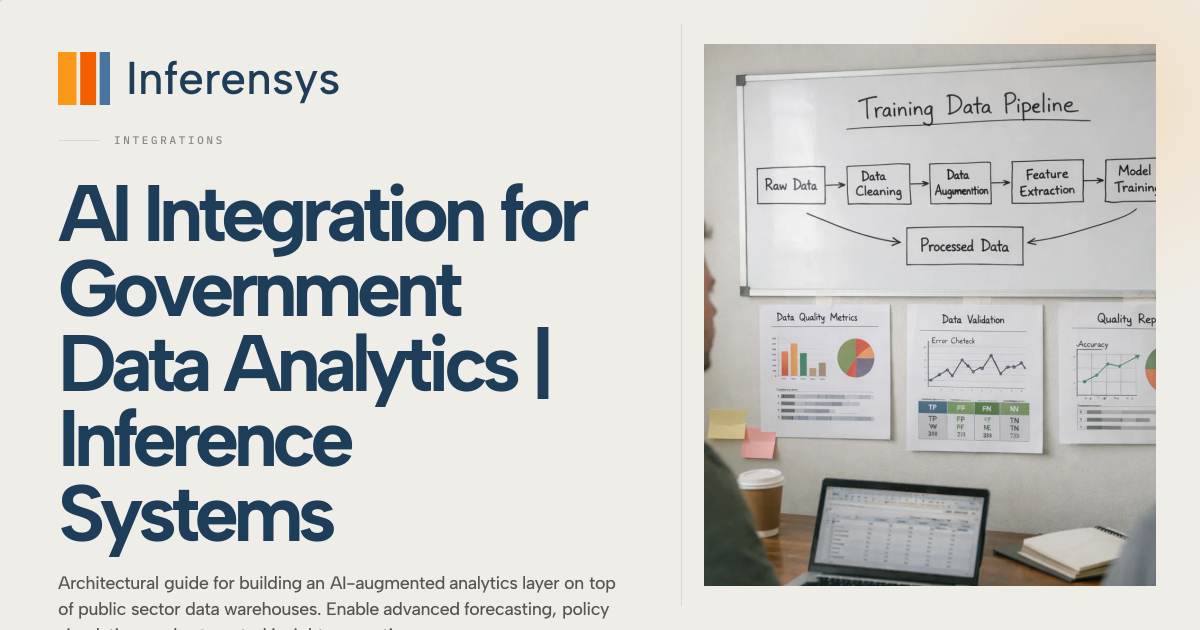 AI Integration for Government Data Analytics | Inference Systems